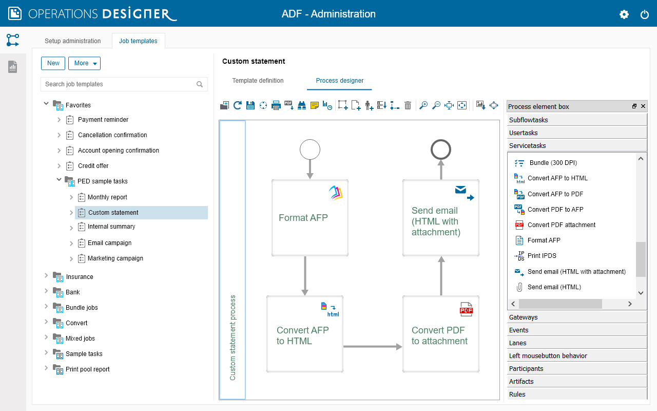 Papyrus Operations Designer