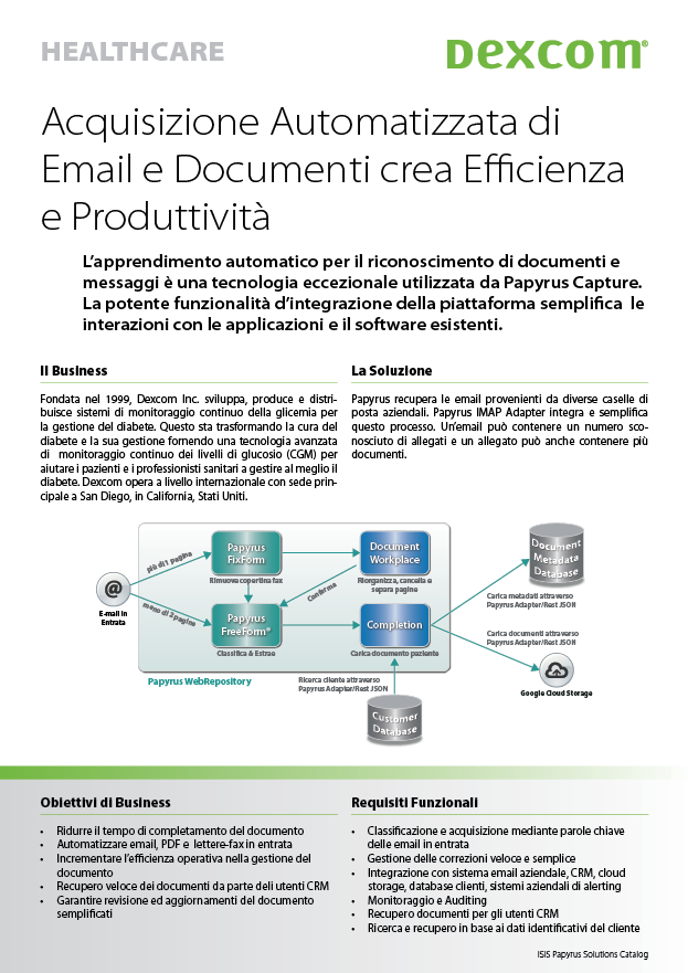 Papyrus Software - Dexcom Case Study - Italiano