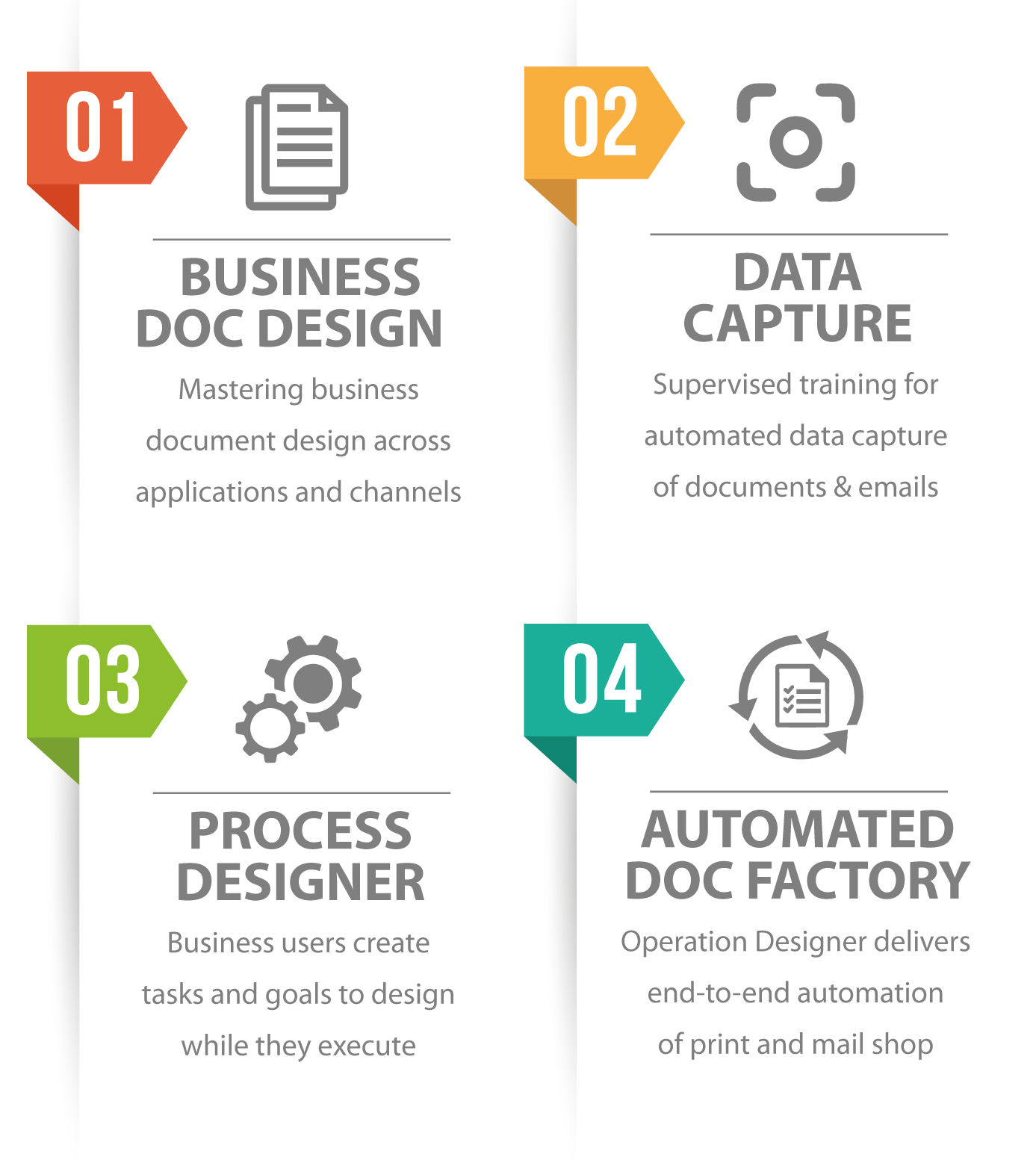 Wintertime Workshops Special